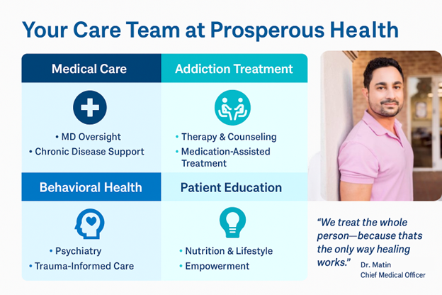 Managing Addiction and Chronic Illness—You Shouldn’t Have to Choose ...